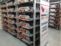 2nd-Life Battery Storage - Covalion